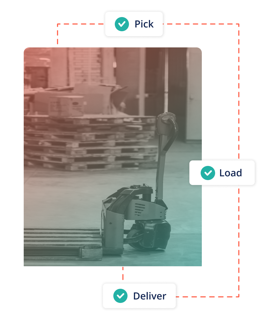 BFC Software TruckBuilder | Optimize Outbound Logistics with BFC's TruckBuilder